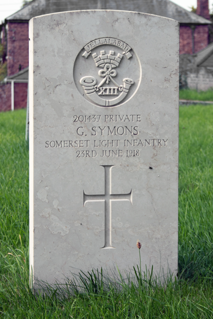 Private George Symons | Death and Service
