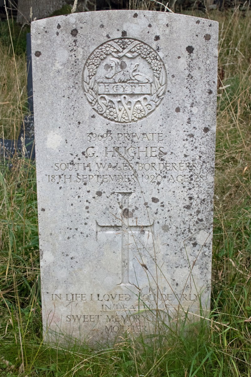 CWG: Private Griffith Hughes | Death and Service