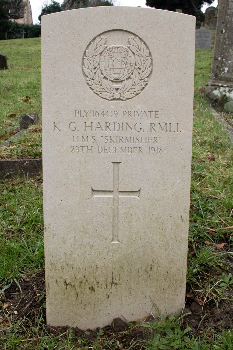 CWG: Private Kenneth Harding | Death and Service