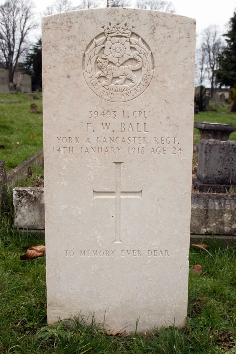 CWG: Lance Corporal Francis Ball | Death and Service
