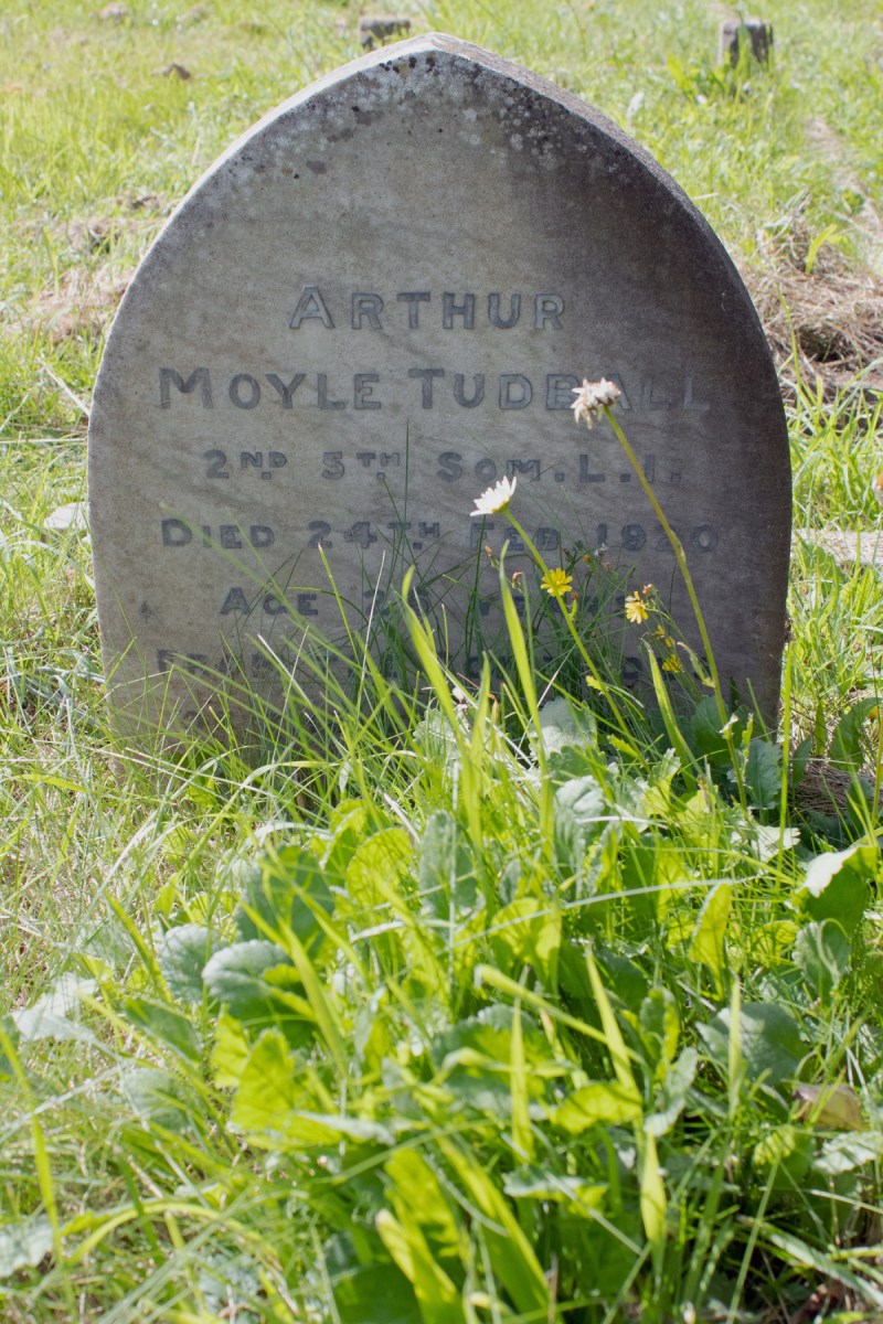 CWG: Private Arthur Tudball | Death and Service