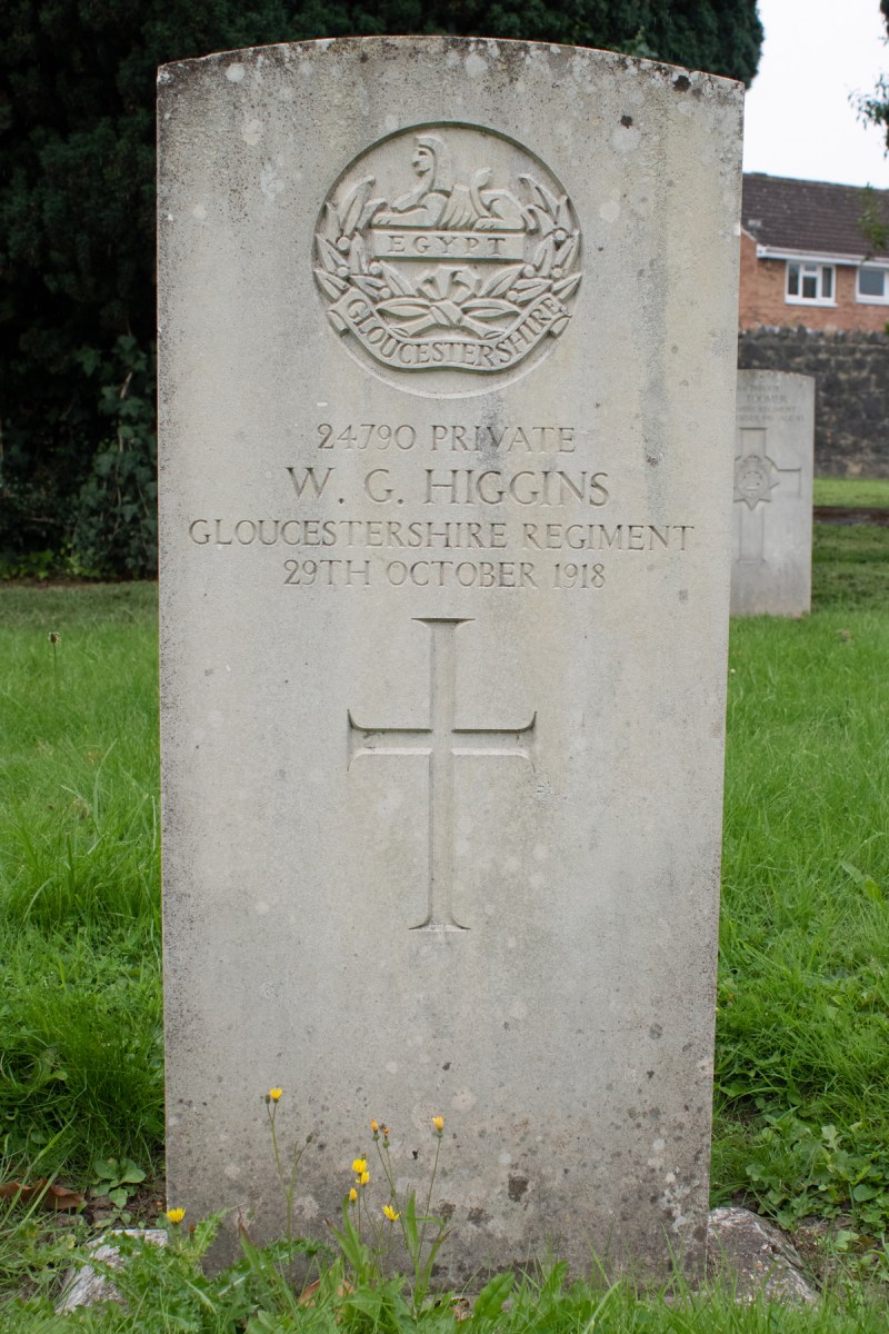 CWG: Private William Higgins | Death and Service