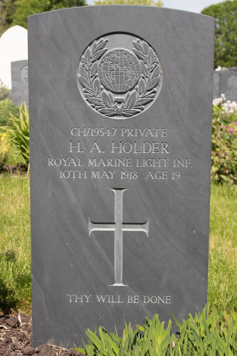 CWG: Private Harry Holder | Death and Service